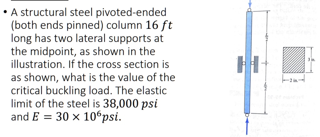 SOLVED: A structural steel pivoted-ended (both ends pinned) column 16 ...