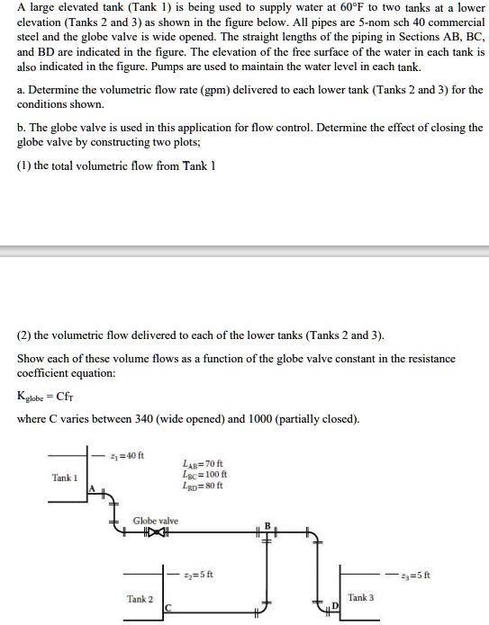 SOLVED: A large elevated tank (Tank 1) is being used to supply water at ...