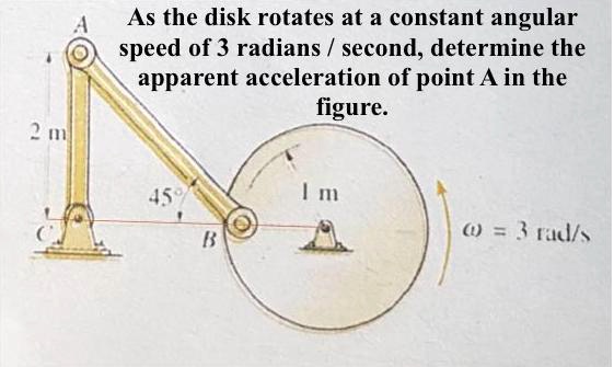 SOLVED: As the disk rotates at a constant angular speed of 3 radians ...