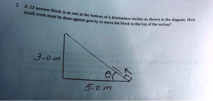 SOLVED: A 25 newton block much work is at rest at the must be done ...