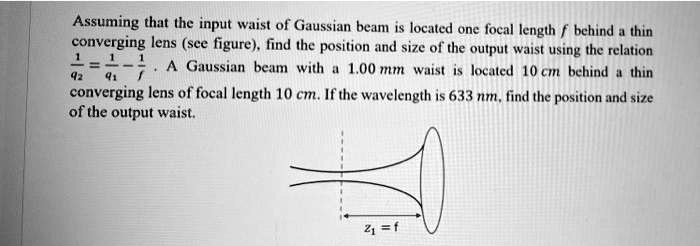 SOLVED: Assuming that the input waist of Gaussian beam is located one ...