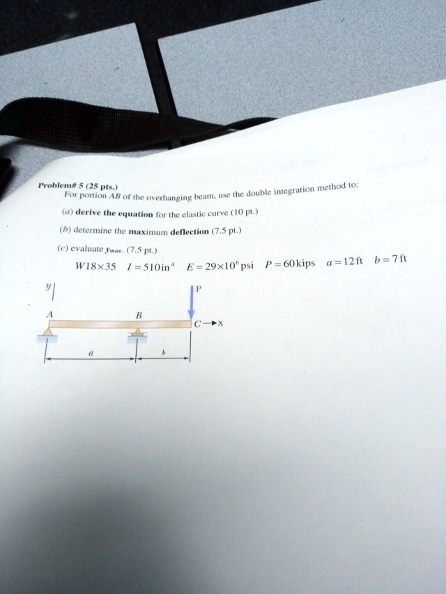 Problem# 5 (25 pts.) For portion AB of the overhanging beam, use the ...