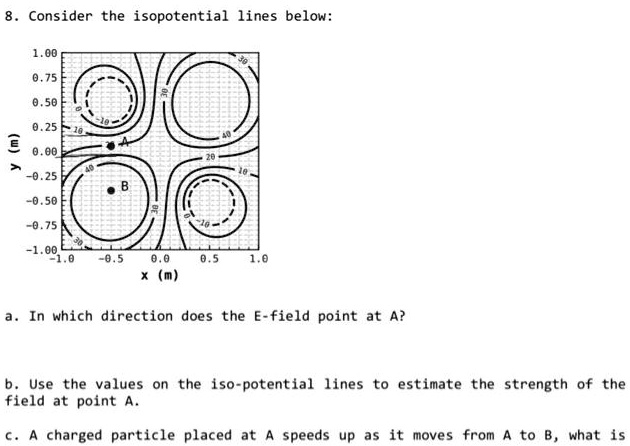 8. Consider the isopotential lines below: 1.00 y (m) 30 0.75 0.50 0.25 ...