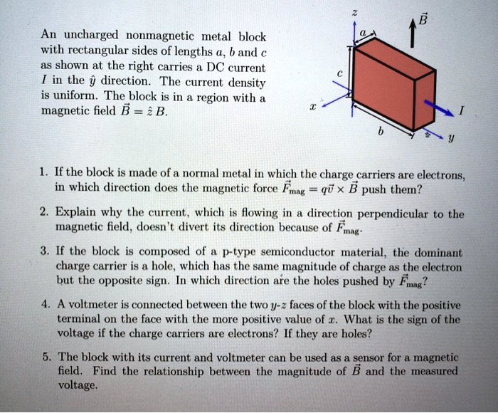 SOLVED: An uncharged nonmagnetic metal block with rectangular sides of ...