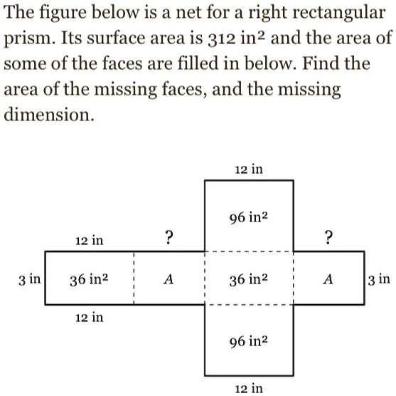 SOLVED: The figure below is a net for a right rectangular prism. Its ...
