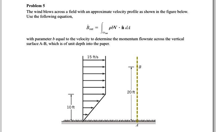 SOLVED: Problem 5: The wind blows across a field with an approximate ... SOLVED: Problem 5: The wind blows across a field with an approximate ...