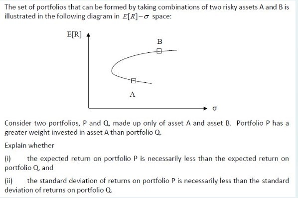 SOLVED: The set of portfolios that can be formed by taking combinations ...