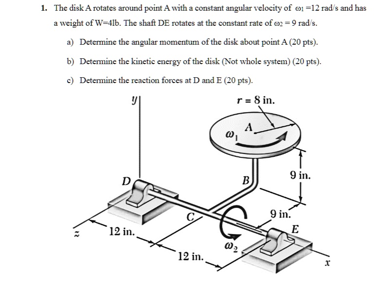 Solved 1 The Disk A Rotates Around Point A With A Constant Angular Velocity Of 1 12 Rads And