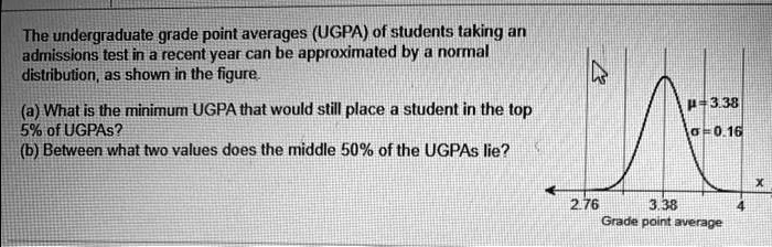 SOLVED:The undergraduale grade point averages (UGPA) of students taking ...