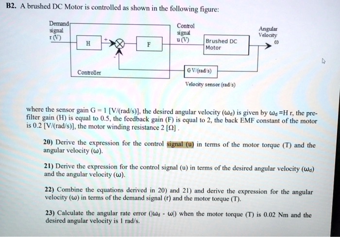 SOLVED: B2. A brushed DC Motor is controlled as shown in the following figure: Demand Control ...