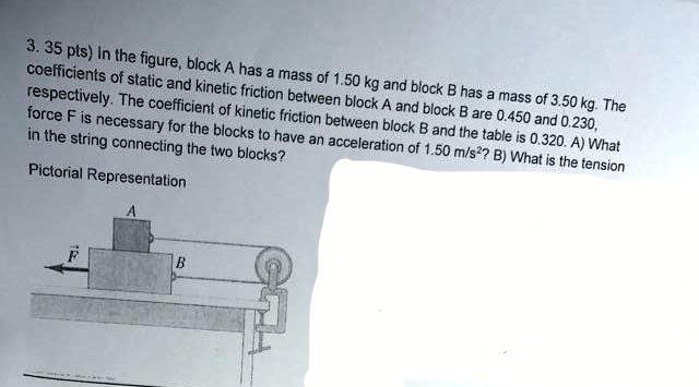 SOLVED: In the figure, block A has a mass of 1.50 kg and block B has ...