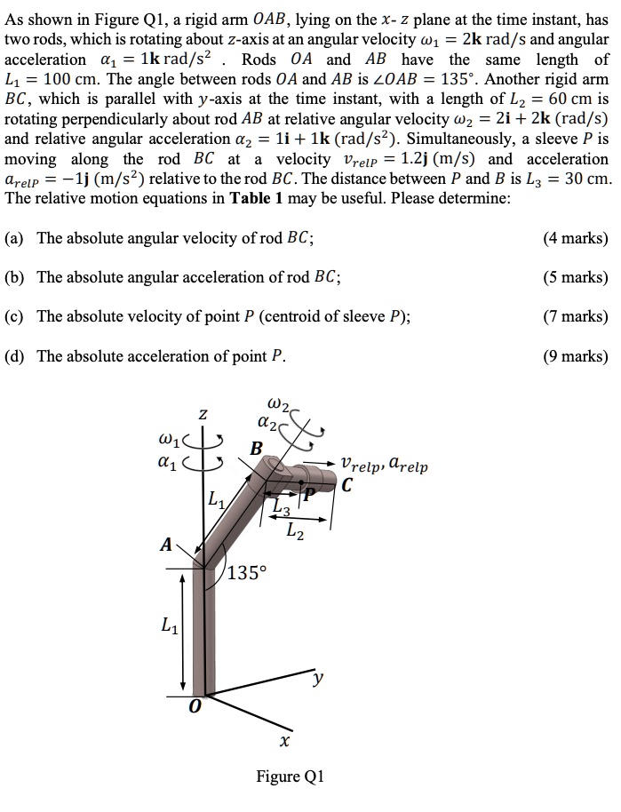 SOLVED: As shown in Figure Q1, a rigid arm OAB, lying on the x-z plane at the time instant, has ...