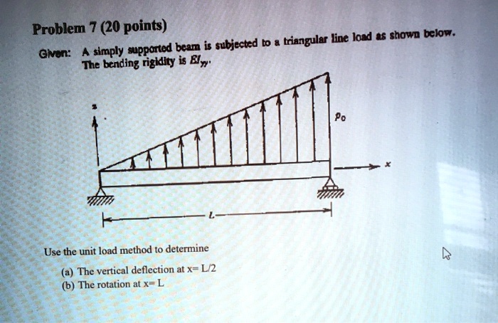 Problem 7 20 Points Given A Simply Supported Beam Is Subjected To A Triangular Line Load As