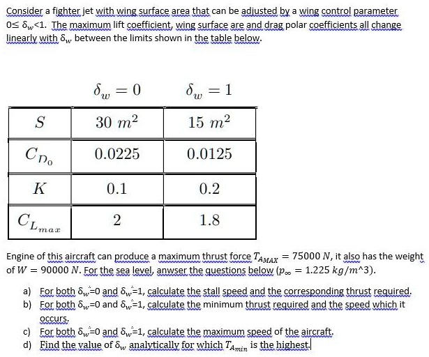 SOLVED: Title: Analysis of Aircraft Performance with Adjustable Wing ...