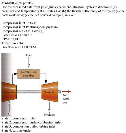 SOLVED: Heat Transfer Lab Problem 2 (50 points): Use the measured data ...