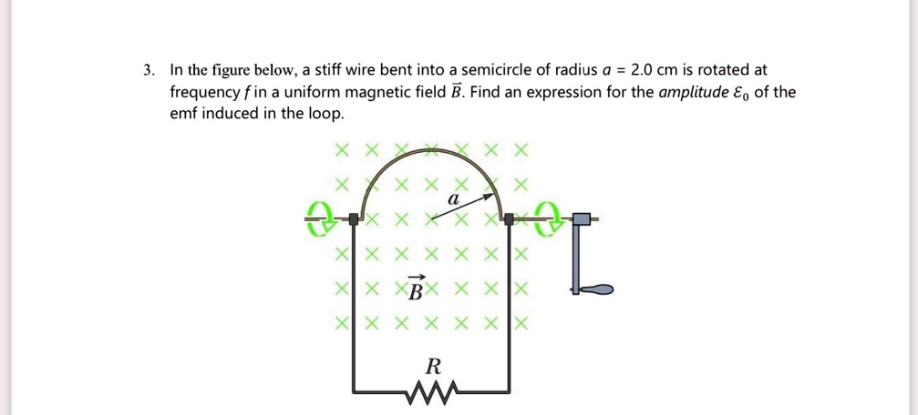 in the figure below a stiff wire bent into a semicircle of radius a 20 cm is rotated at ...