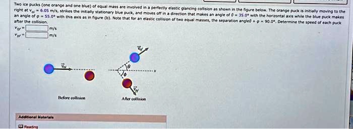 SOLVED: Two ice pucks, one orange and one blue, of equal mass are ...