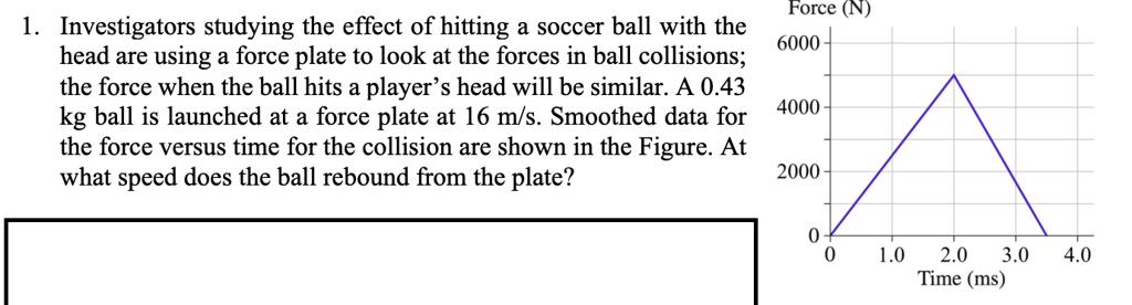 using area under f t curve impulse force investigators studying the ...