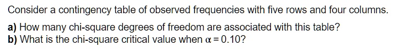 SOLVED: Consider a contingency table of observed frequencies with five rows and four columns a ...