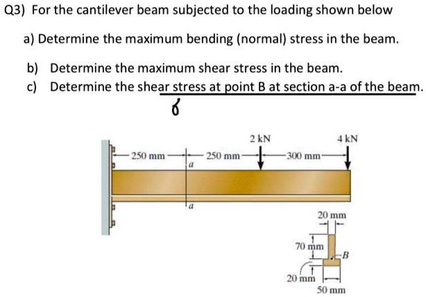 Q3) For the cantilever beam subjected to the loading shown below a) Determine the maximum ...
