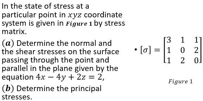 In the state of stress at a particular point in xyz coordinate system ...