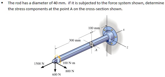 The rod has a diameter of 40 mm. if it is subjected to the force system shown, determine the ...