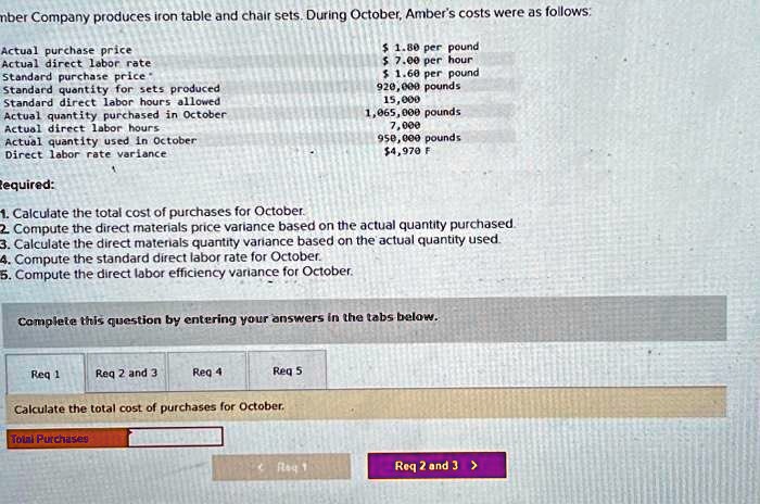 SOLVED: Calculate the direct materials price variance based on the ...