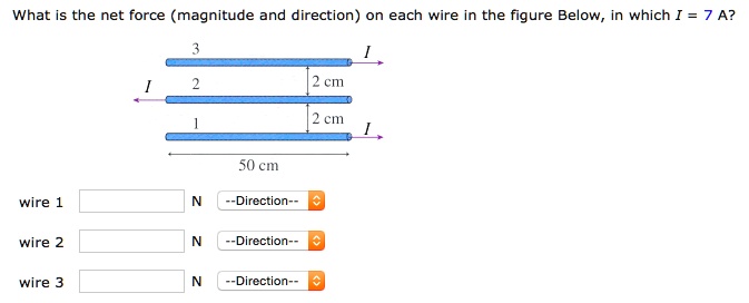 SOLVED: What is the net force (magnitude and direction) on each wire in the figure Below, in ...