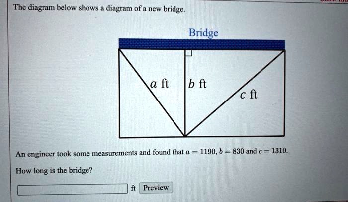 the diagram below shows diagram ofa new bridge bridge a ft b ft c ft an ...