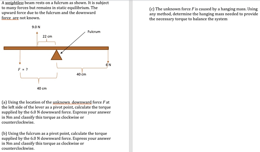 SOLVED: weightless beam rests on fulcrum as shown. It is subject to ...