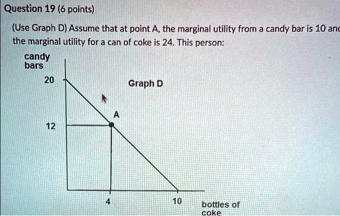 SOLVED: Use Graph D. Assume that at point A, the marginal utility from ...
