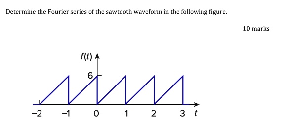 Determine The Fourier Series Of The Sawtooth Waveform In The Following Figure 10 Marks 28388