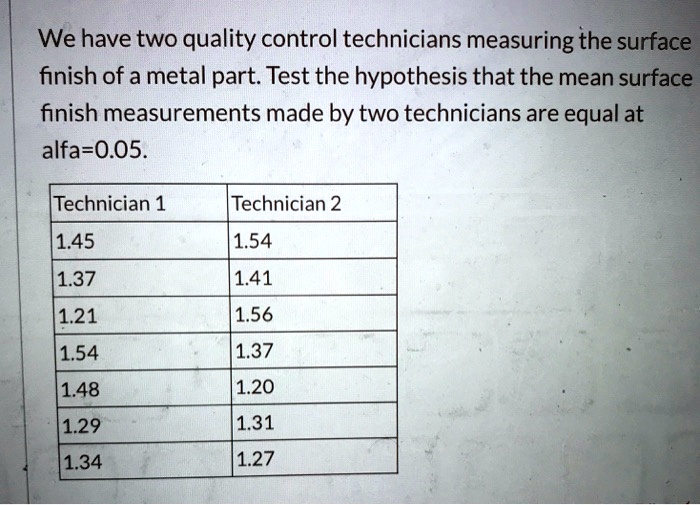 we have two quality control technicians measuring the surface finish of ...