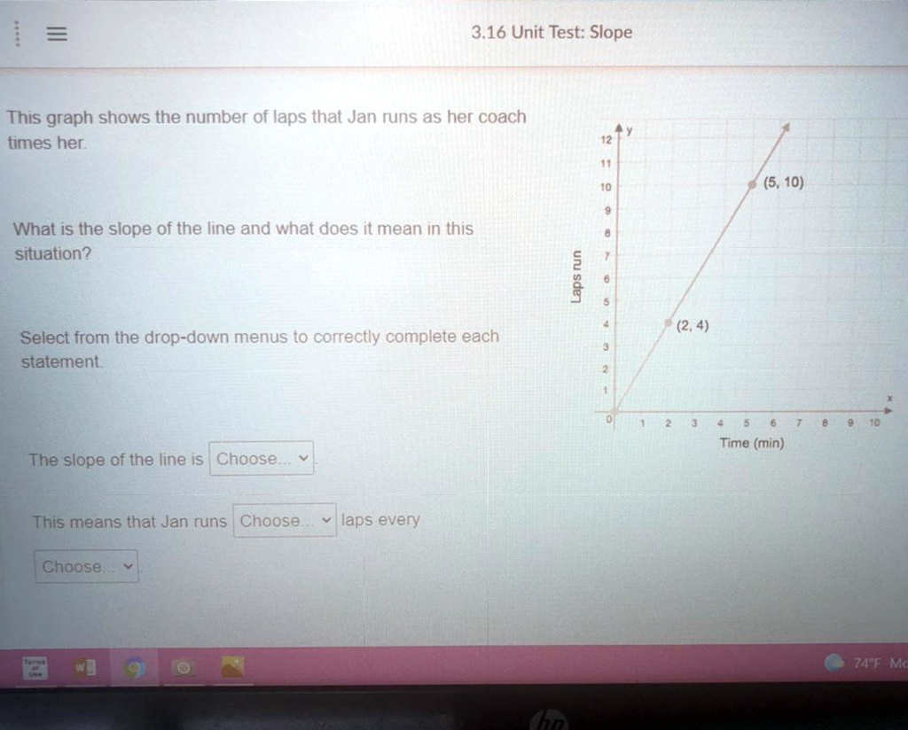 3.16 Unit Test: Slope This graph shows the number of laps that Jan runs ...