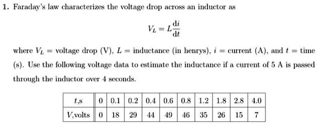 SOLVED: 1. Faraday's law characterizes the voltage drop across an ...