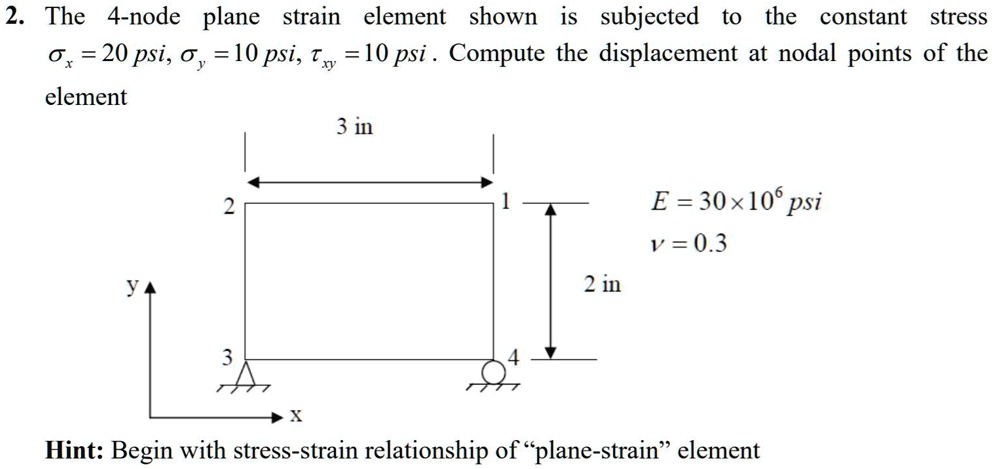 SOLVED: The 4-node plane strain element shown is subjected to the ...