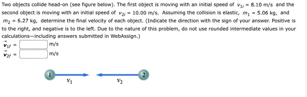 SOLVED: Two objects collide head-on (see figure below). The first ...