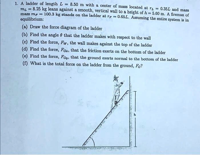 SOLVED: equilibrium: a Draw the force diagram of the ladder b) Find the ...