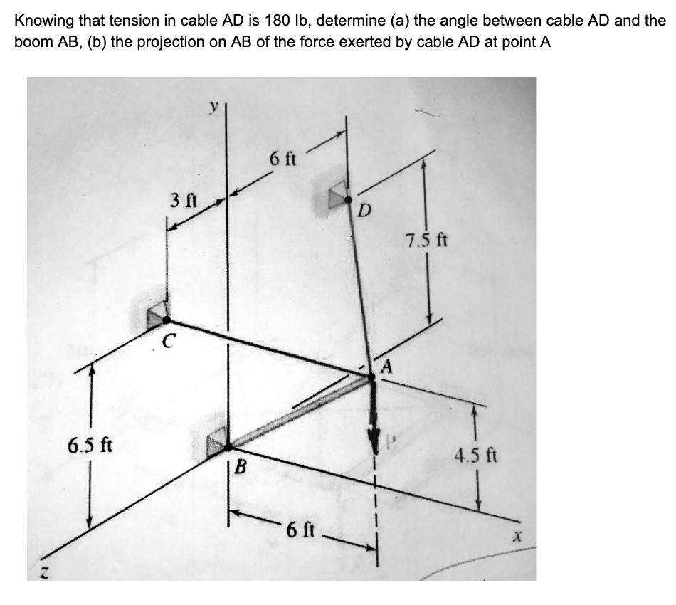 SOLVED: Knowing that tension in cable AD is 180 lb, determine (a) the ...