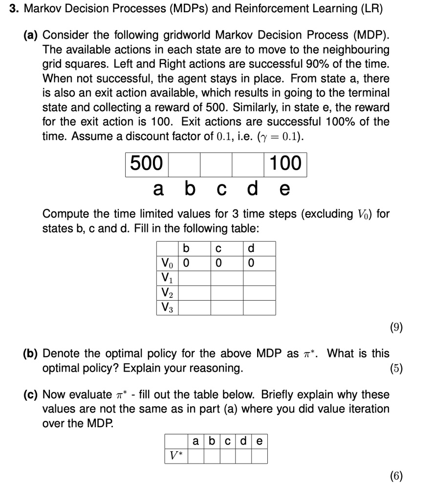 3. Markov Decision Processes (MDPs) and Reinforcement Learning (RL) (a ... 3. Markov Decision Processes (MDPs) and Reinforcement Learning (RL) (a ...