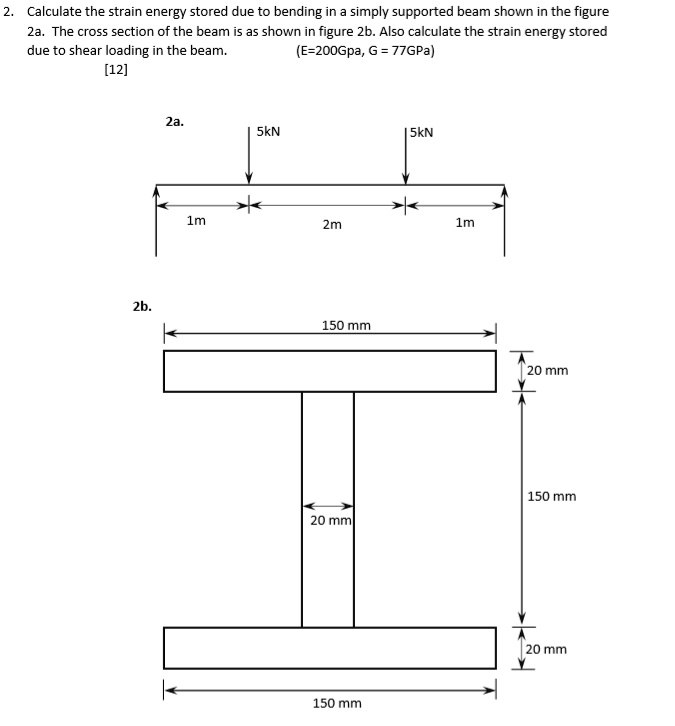SOLVED: Calculate the strain energy stored due to bending in a simply supported beam shown in ...