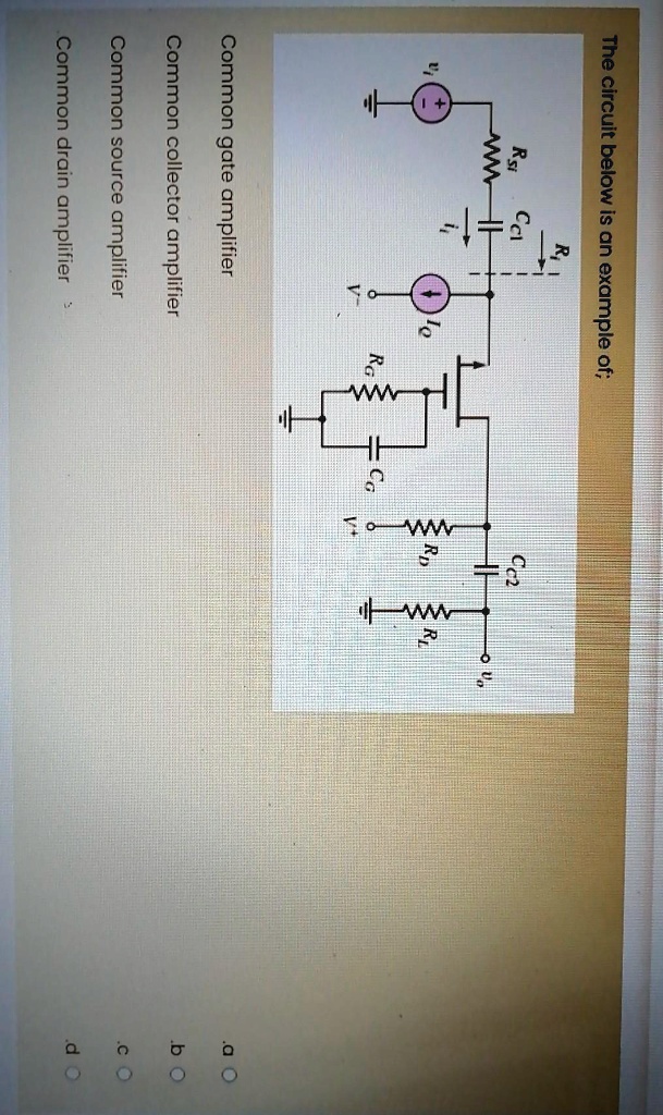 The circuit below is an example of; Rsi ww Ccl R Vi + Cc2 R R RG CG V V ...