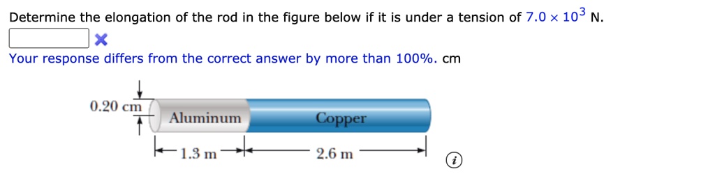 Determine the elongation of the rod in the figure below if...