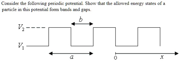 Consider the following periodic potential. Show that the...
