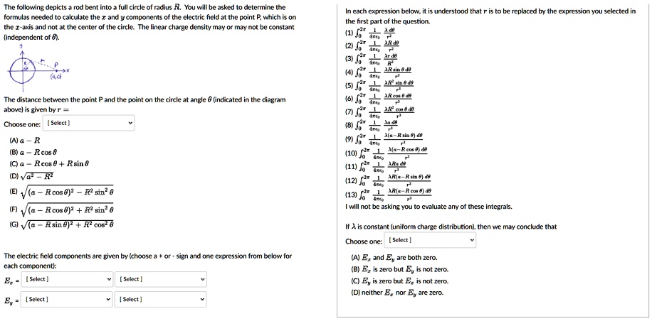 The following depicts a rod bent into a full circle of radius . You ...