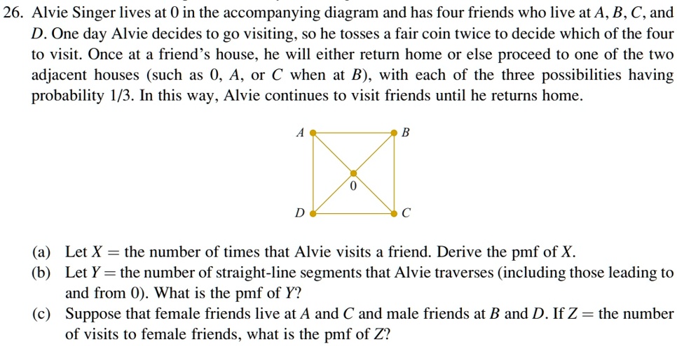 SOLVED: i didn't understand the relationship with tossing the coin and ...