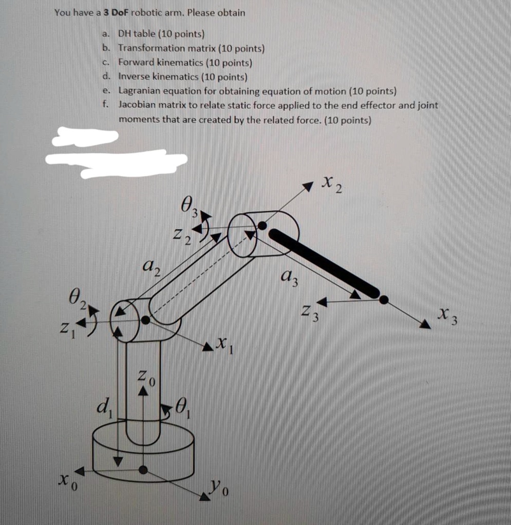 You have a 3 DoF robotic arm. Please obtain a. DH table (10 points) b. Transformation matrix (10 ...