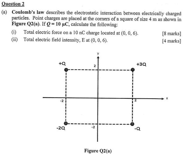 Question 2 (a) Coulomb's law describes the electrostatic interaction ...