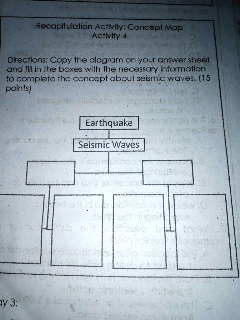 'Concept Map Kindly Pls Help Me Recapitulation Activity: Concept Map ...