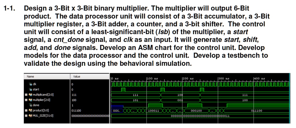1 1 Design A 3 Bit X 3 Bit Binary Multiplier The Multiplier Will Output 6 Bit Product The